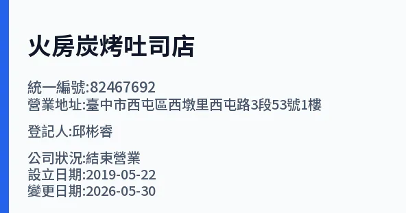 火房炭烤吐司店的照片-統編 82467692(臺中市) 公司登記資料與營業項目詳細圖表