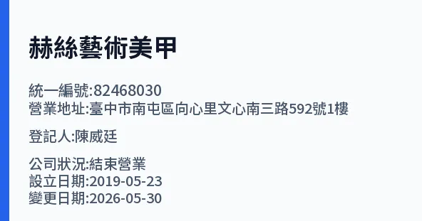 赫絲藝術美甲的照片-統編 82468030(臺中市) 公司登記資料與營業項目詳細圖表
