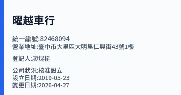 曜越車行的照片-統編 82468094(臺中市) 公司登記資料與營業項目詳細圖表