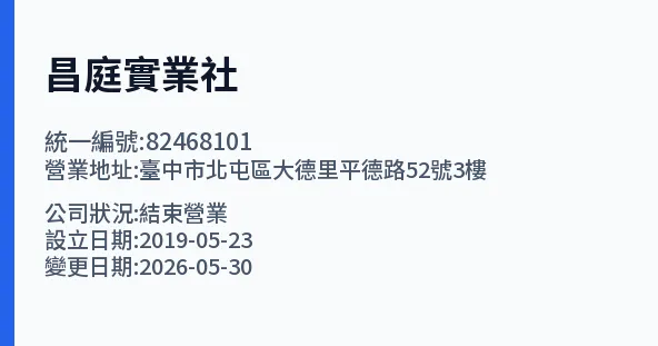 昌庭實業社的照片-統編 82468101(臺中市) 公司登記資料與營業項目詳細圖表