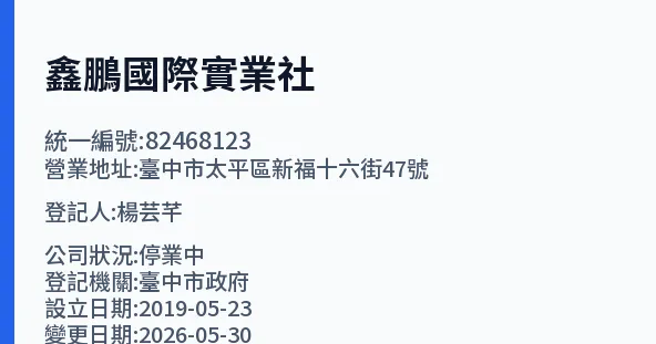 鑫鵬國際實業社的照片-統編 82468123(臺中市) 公司登記資料與營業項目詳細圖表