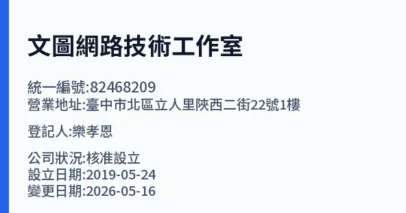 文圖網路技術工作室的照片-統編 82468209(臺中市) 公司登記資料與營業項目詳細圖表