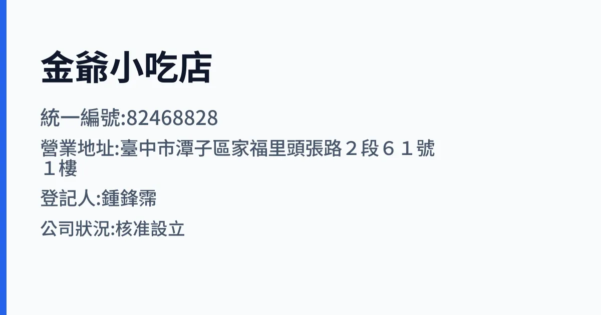 金爺小吃店 - 統編 82468828(臺中市) 公司登記資料與營業項目詳細圖表
