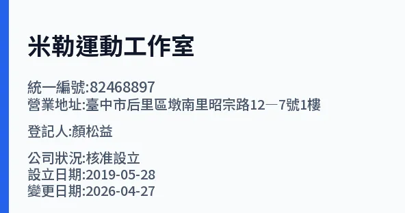米勒運動工作室的照片-統編 82468897(臺中市) 公司登記資料與營業項目詳細圖表