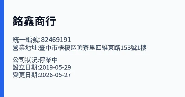 銘鑫商行的照片-統編 82469191(臺中市) 公司登記資料與營業項目詳細圖表