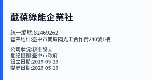 葳葆綠能企業社的照片-統編 82469262(臺中市) 公司登記資料與營業項目詳細圖表