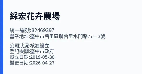 綵宏花卉農場的照片-統編 82469397(臺中市) 公司登記資料與營業項目詳細圖表