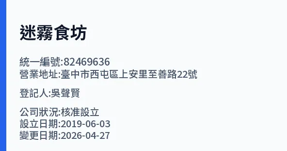 迷霧食坊的照片-統編 82469636(臺中市) 公司登記資料與營業項目詳細圖表