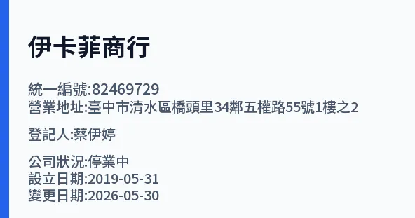 伊卡菲商行的照片-統編 82469729(臺中市) 公司登記資料與營業項目詳細圖表