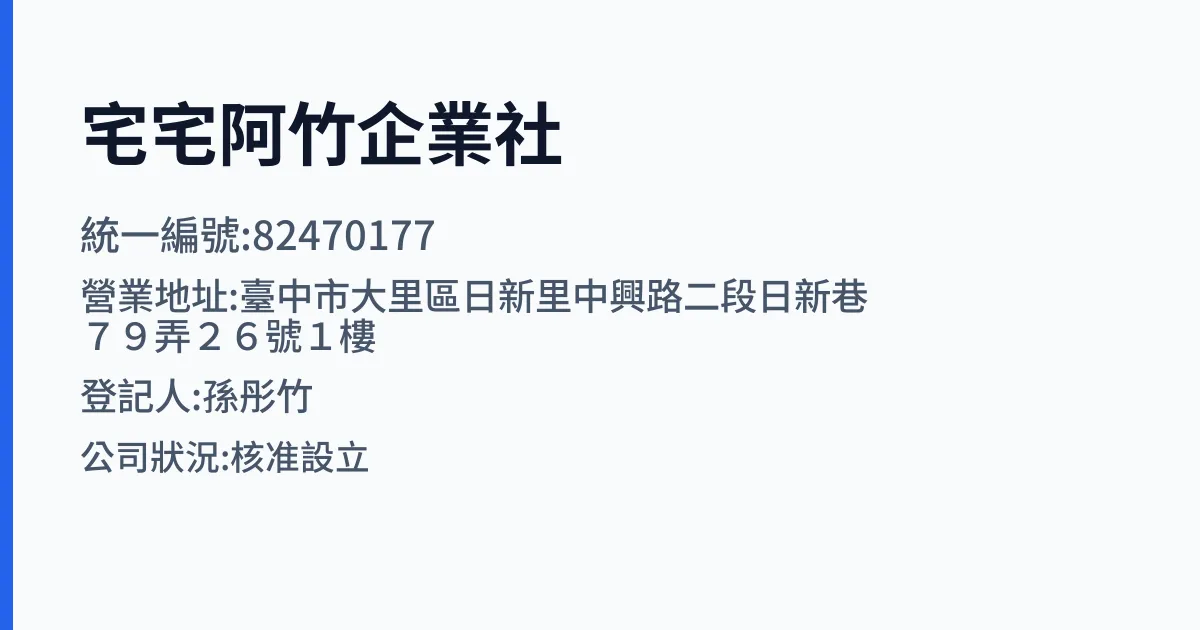 宅宅阿竹企業社 - 統編 82470177(臺中市) 公司登記資料與營業項目詳細圖表