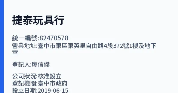 捷泰玩具行的照片-統編 82470578(臺中市) 公司登記資料與營業項目詳細圖表