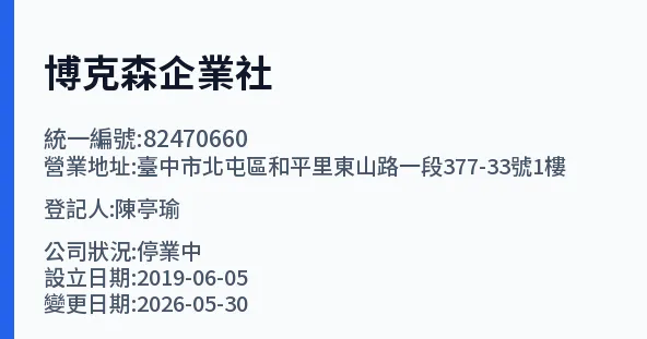 博克森企業社的照片-統編 82470660(臺中市) 公司登記資料與營業項目詳細圖表