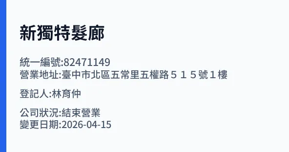 新獨特髮廊的照片-統編 82471149(臺中市) 公司登記資料與營業項目詳細圖表