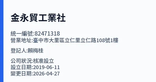 金永貿工業社的照片-統編 82471318(臺中市) 公司登記資料與營業項目詳細圖表