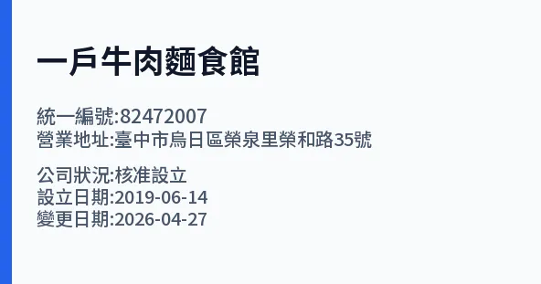 一戶牛肉麵食館的照片-統編 82472007(臺中市) 公司登記資料與營業項目詳細圖表