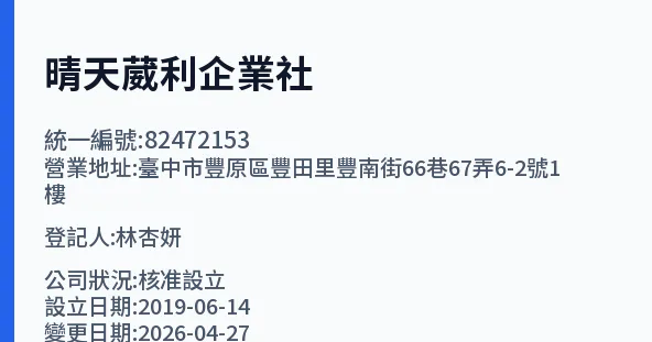 晴天葳利企業社的照片-統編 82472153(臺中市) 公司登記資料與營業項目詳細圖表