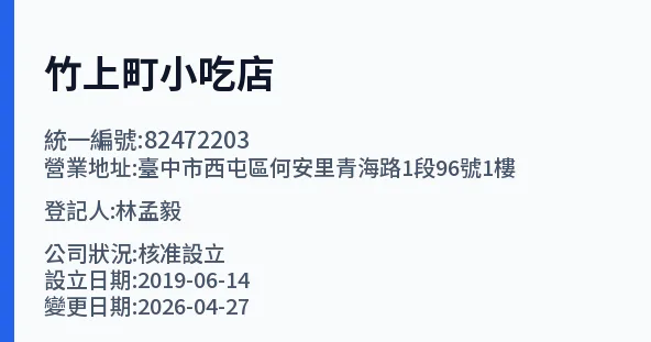 竹上町小吃店的照片-統編 82472203(臺中市) 公司登記資料與營業項目詳細圖表