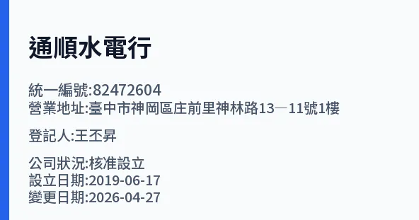 通順水電行的照片-統編 82472604(臺中市) 公司登記資料與營業項目詳細圖表