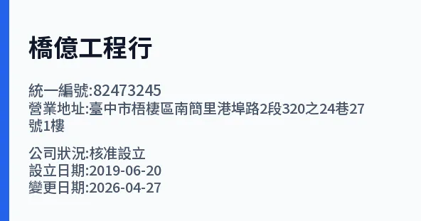 橋億工程行的照片-統編 82473245(臺中市) 公司登記資料與營業項目詳細圖表
