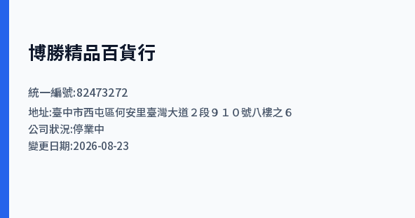 博勝精品百貨行的照片-統編 82473272(臺中市) 公司登記資料與營業項目詳細圖表