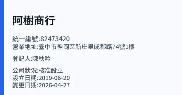 阿樹商行的照片-統編 82473420(臺中市) 公司登記資料與營業項目詳細圖表