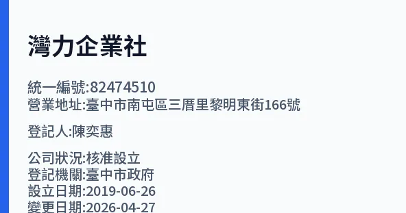灣力企業社的照片-統編 82474510(臺中市) 公司登記資料與營業項目詳細圖表