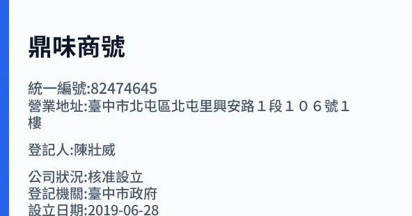 鼎味商號的照片-統編 82474645(臺中市) 公司登記資料與營業項目詳細圖表