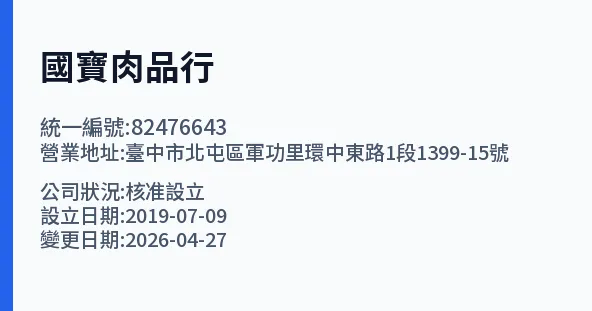 國寶肉品行的照片-統編 82476643(臺中市) 公司登記資料與營業項目詳細圖表