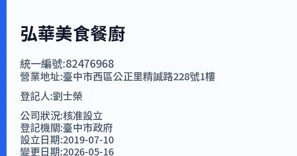弘華美食餐廚的照片-統編 82476968(臺中市) 公司登記資料與營業項目詳細圖表