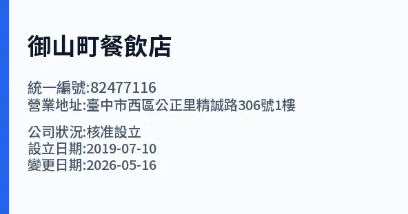 御山町餐飲店的照片-統編 82477116(臺中市) 公司登記資料與營業項目詳細圖表