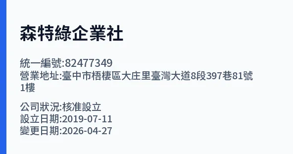森特綠企業社的照片-統編 82477349(臺中市) 公司登記資料與營業項目詳細圖表