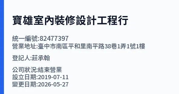 寶雄室內裝修設計工程行的照片-統編 82477397(臺中市) 公司登記資料與營業項目詳細圖表