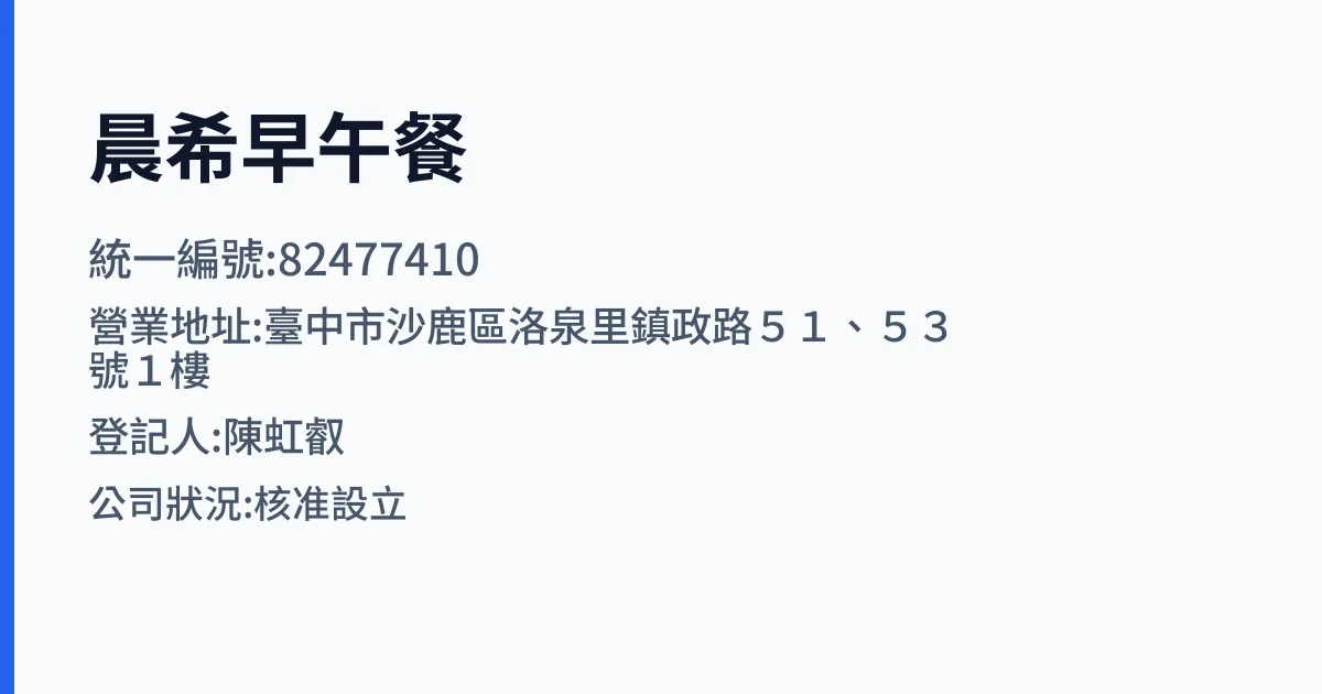 晨希早午餐 - 統編 82477410(臺中市) 公司登記資料與營業項目詳細圖表