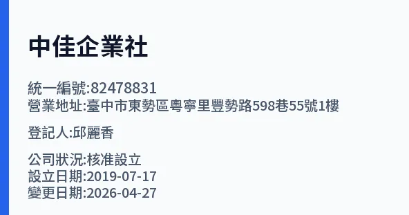 中佳企業社的照片-統編 82478831(臺中市) 公司登記資料與營業項目詳細圖表