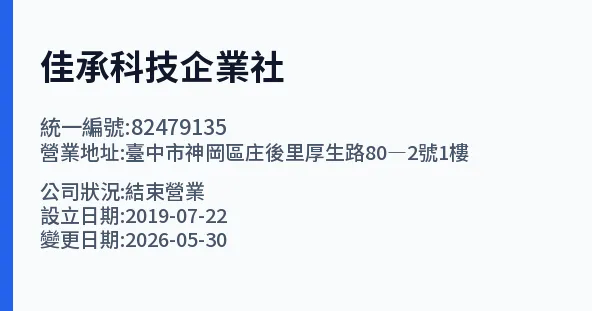 佳承科技企業社的照片-統編 82479135(臺中市) 公司登記資料與營業項目詳細圖表