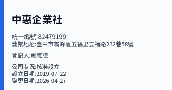 中惠企業社的照片-統編 82479199(臺中市) 公司登記資料與營業項目詳細圖表