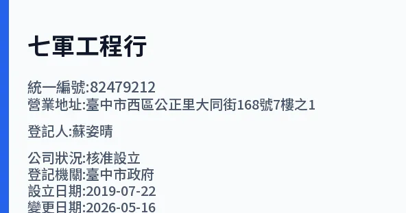 七軍工程行的照片-統編 82479212(臺中市) 公司登記資料與營業項目詳細圖表