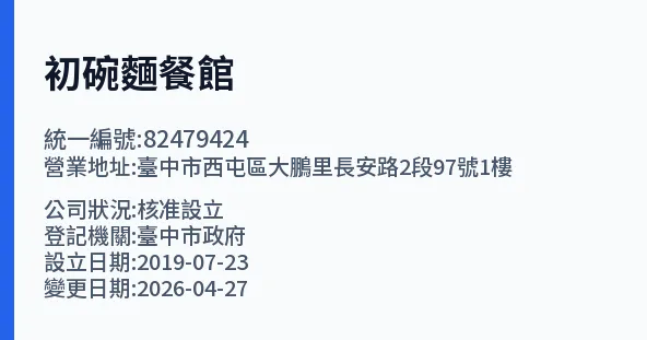 初碗麵餐館的照片-統編 82479424(臺中市) 公司登記資料與營業項目詳細圖表