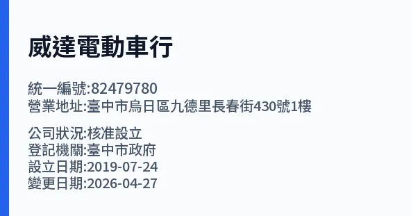 威達電動車行的照片-統編 82479780(臺中市) 公司登記資料與營業項目詳細圖表