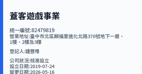 蓋客遊戲事業的照片-統編 82479819(臺中市) 公司登記資料與營業項目詳細圖表