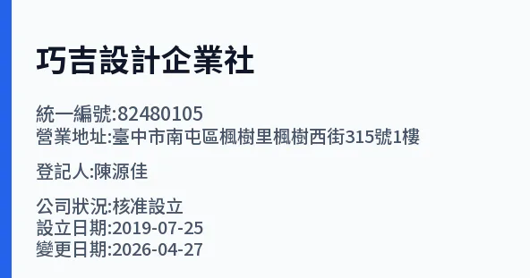 巧吉設計企業社的照片-統編 82480105(臺中市) 公司登記資料與營業項目詳細圖表