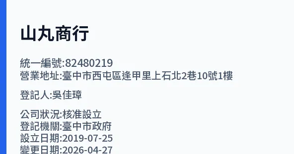 山丸商行的照片-統編 82480219(臺中市) 公司登記資料與營業項目詳細圖表