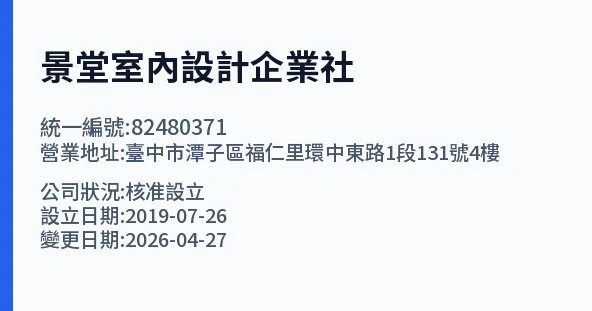 景堂室內設計企業社的照片-統編 82480371(臺中市) 公司登記資料與營業項目詳細圖表