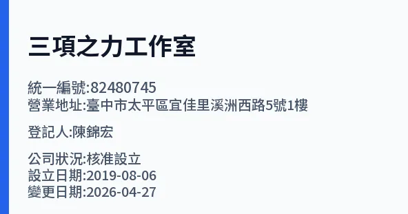 三項之力工作室的照片-統編 82480745(臺中市) 公司登記資料與營業項目詳細圖表