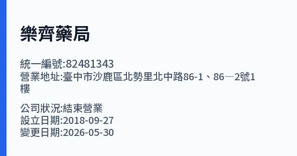 樂齊藥局的照片-統編 82481343(臺中市) 公司登記資料與營業項目詳細圖表