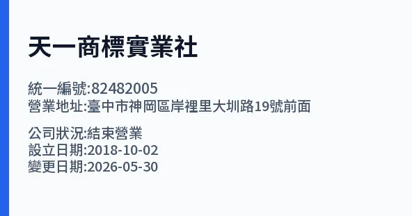 天一商標實業社的照片-統編 82482005(臺中市) 公司登記資料與營業項目詳細圖表