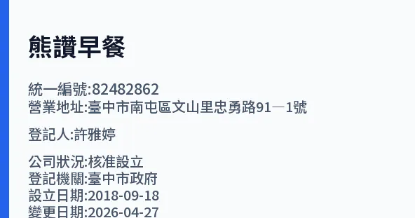 熊讚早餐的照片-統編 82482862(臺中市) 公司登記資料與營業項目詳細圖表