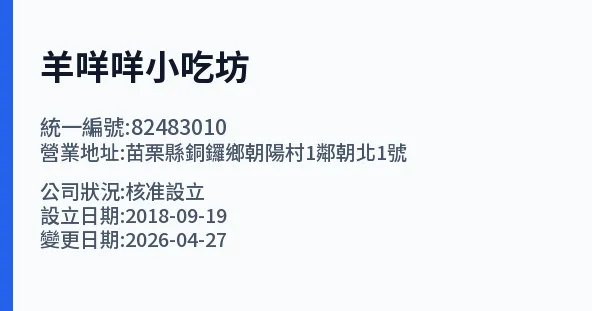 羊咩咩小吃坊的照片-統編 82483010(苗栗縣) 公司登記資料與營業項目詳細圖表