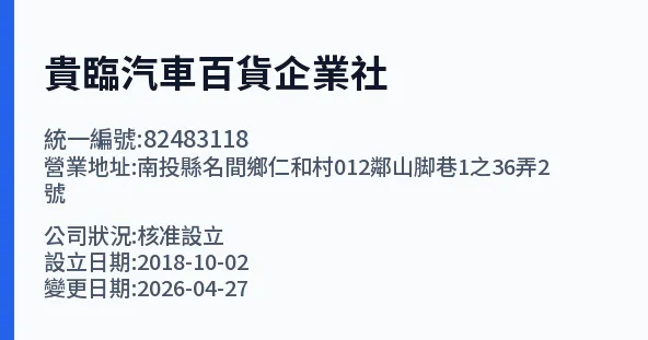 貴臨汽車百貨企業社的照片-統編 82483118(南投縣) 公司登記資料與營業項目詳細圖表