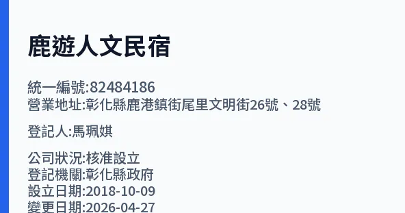 鹿遊人文民宿的照片-統編 82484186(彰化縣) 公司登記資料與營業項目詳細圖表